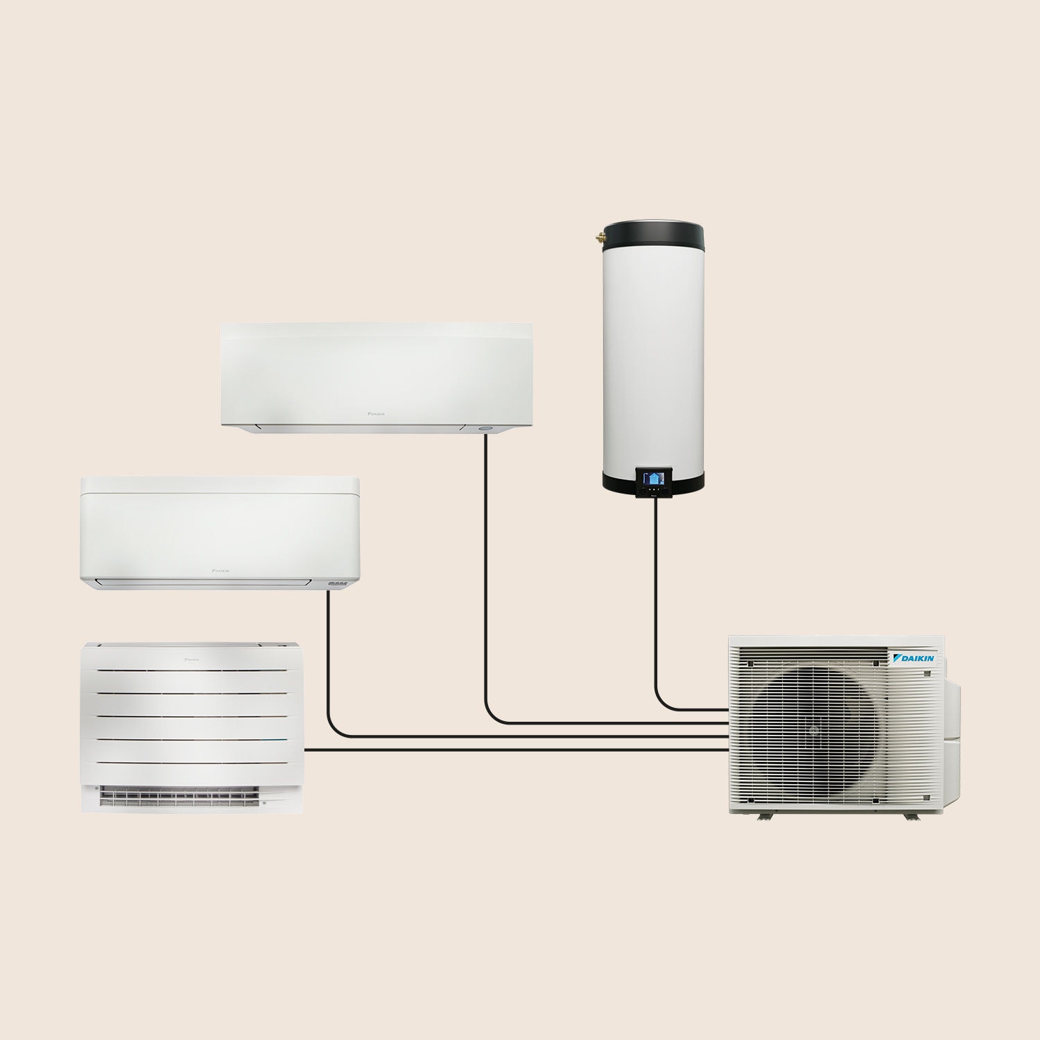 Système Daikin Multi-Split : Chauffage et rafraîchissement de plusieurs ...