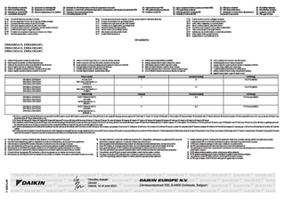 ERRA08-12EV3 | Daikin